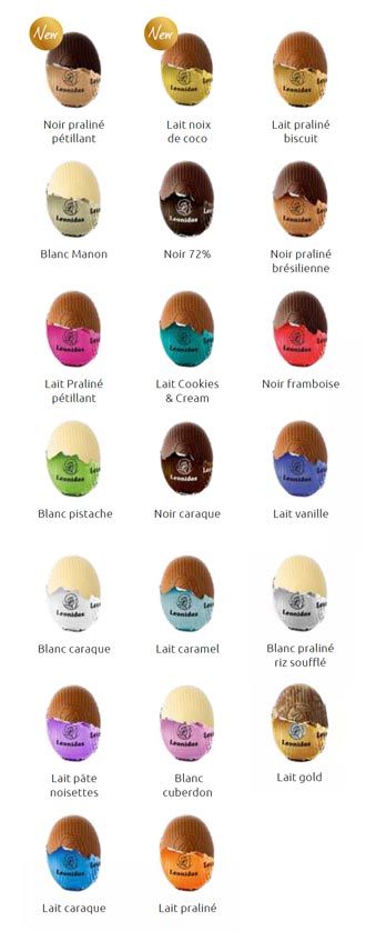 Vos œufs de Pâques Leonidas