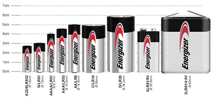 Piles Energizer, batteries et lampes torches